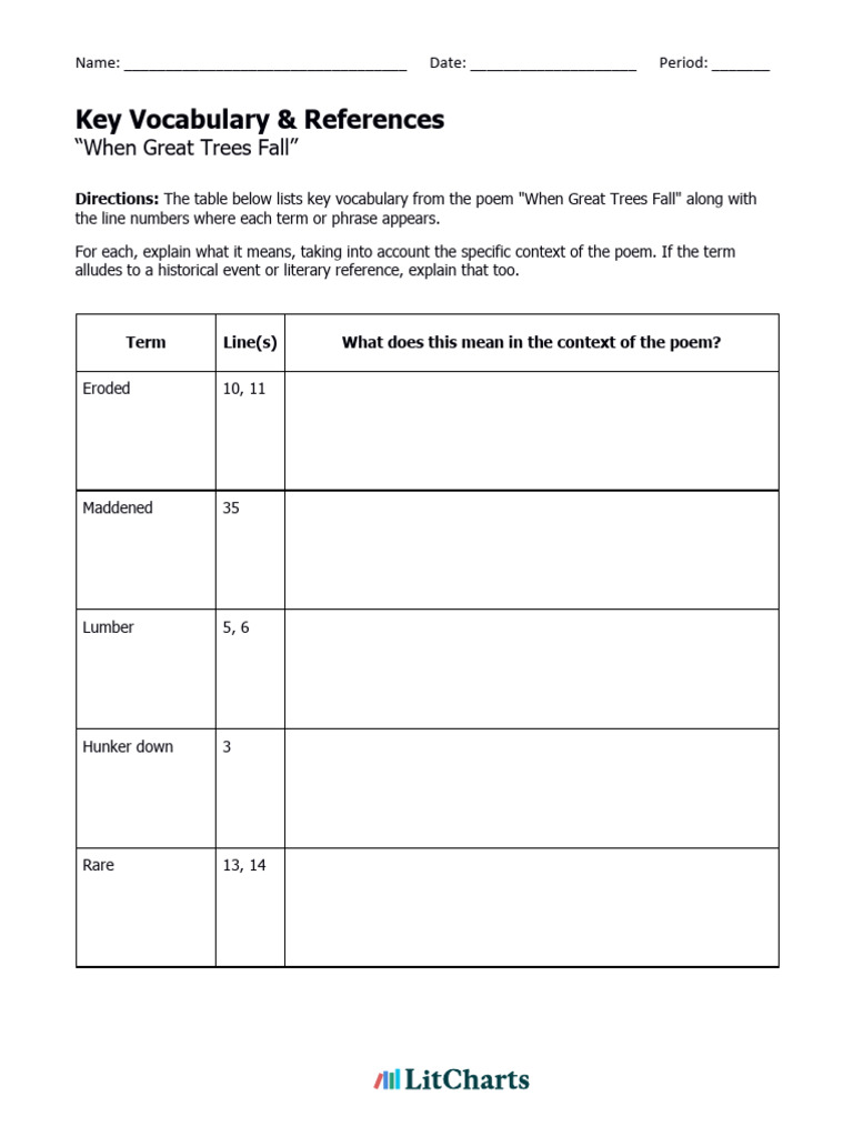 Key Vocabulary - Worksheet | PDF