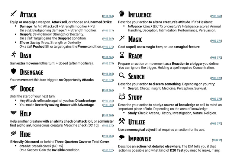 4186674-DD 5E Actions Cheat Sheet (2024) | PDF