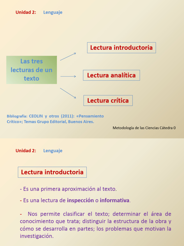 Unidad 2 - Lenguaje - Lectura Crtica | PDF