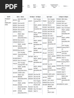 UPLB Campus Map Overview | PDF | Agriculture | Food Industry