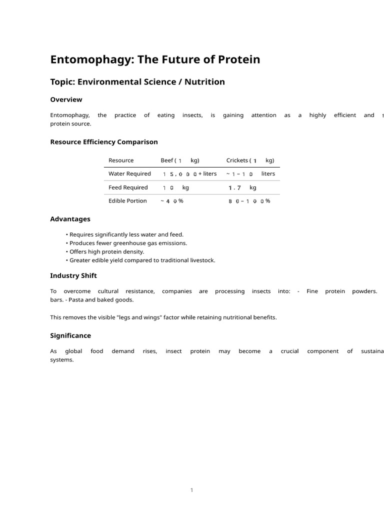 Entomophagy Future of Protein | PDF