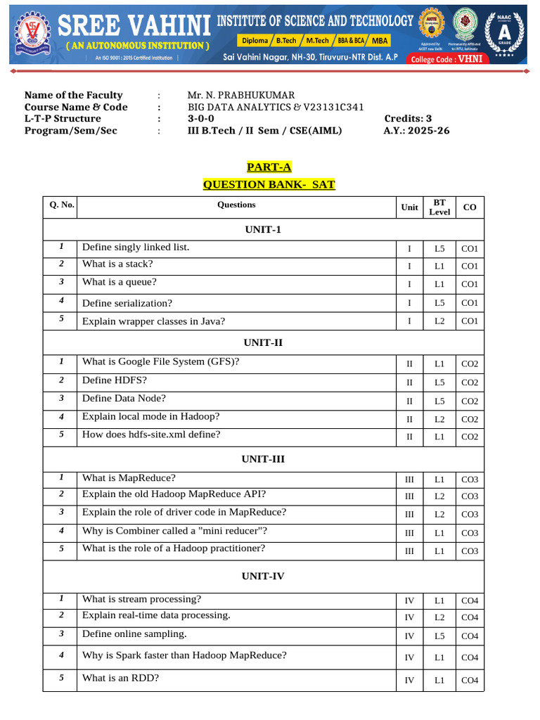 Bda Question Bank Lat & Sat-1 | PDF | Apache Hadoop | Map Reduce
