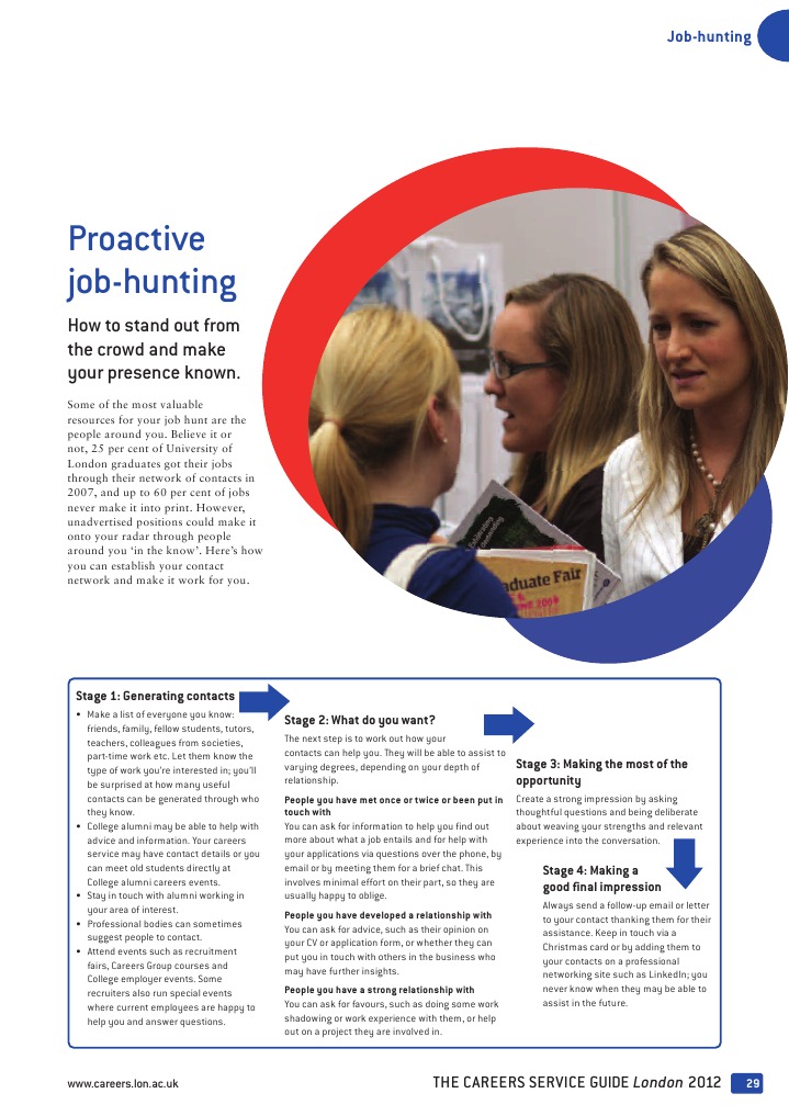 Job Hunting | PDF | Recruitment | Employment