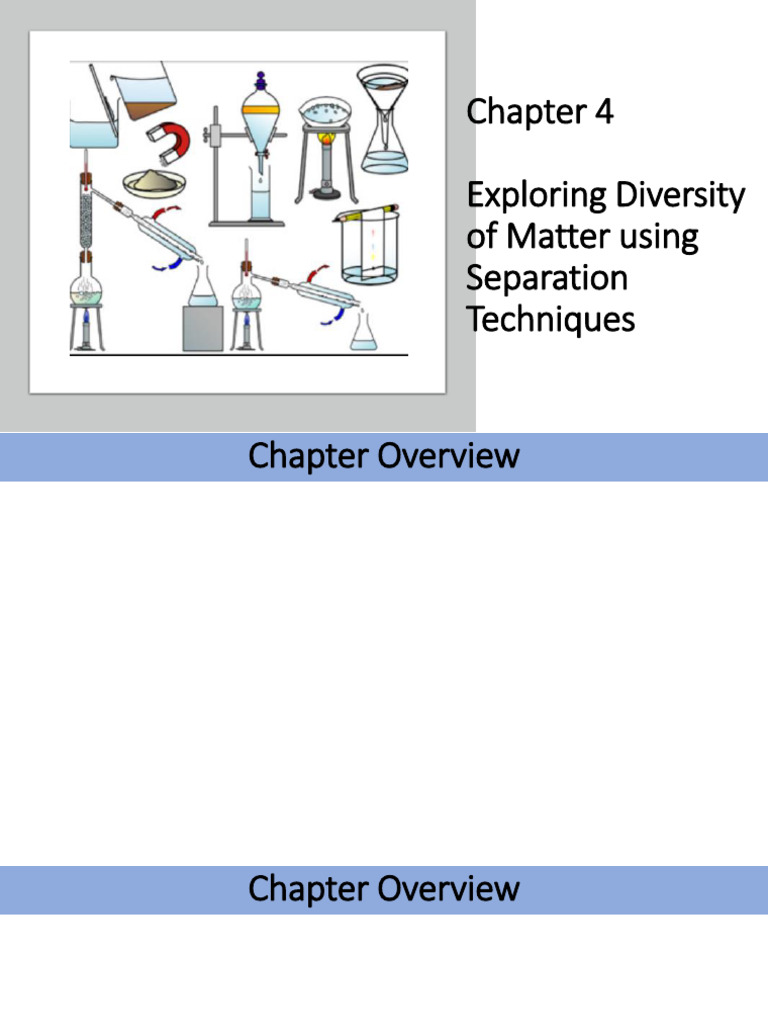 LS Separation Techniques 2024 | PDF | Filtration | Chemical Compounds