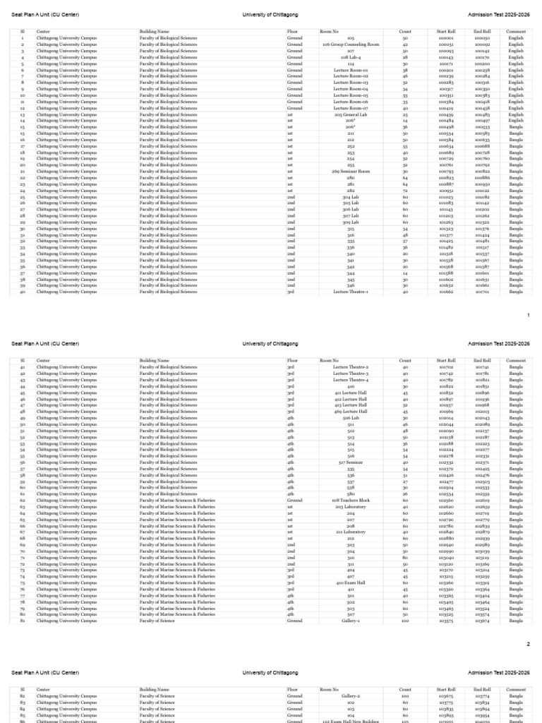 Seatplan A Center CU 2026 | PDF | Languages Of India