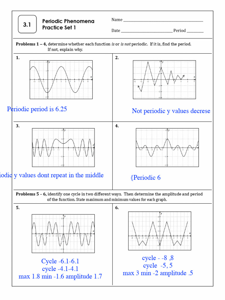 3.1 Practice - Periodic Phenomena | PDF | Amplitude | Function ...
