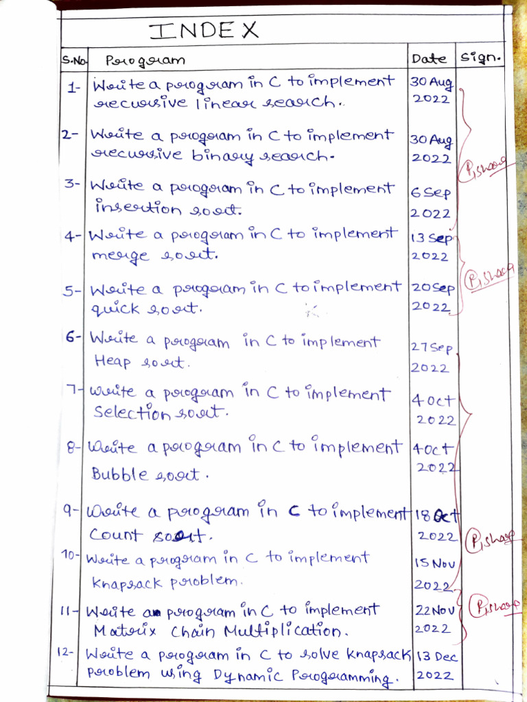 DAA Lab File | PDF