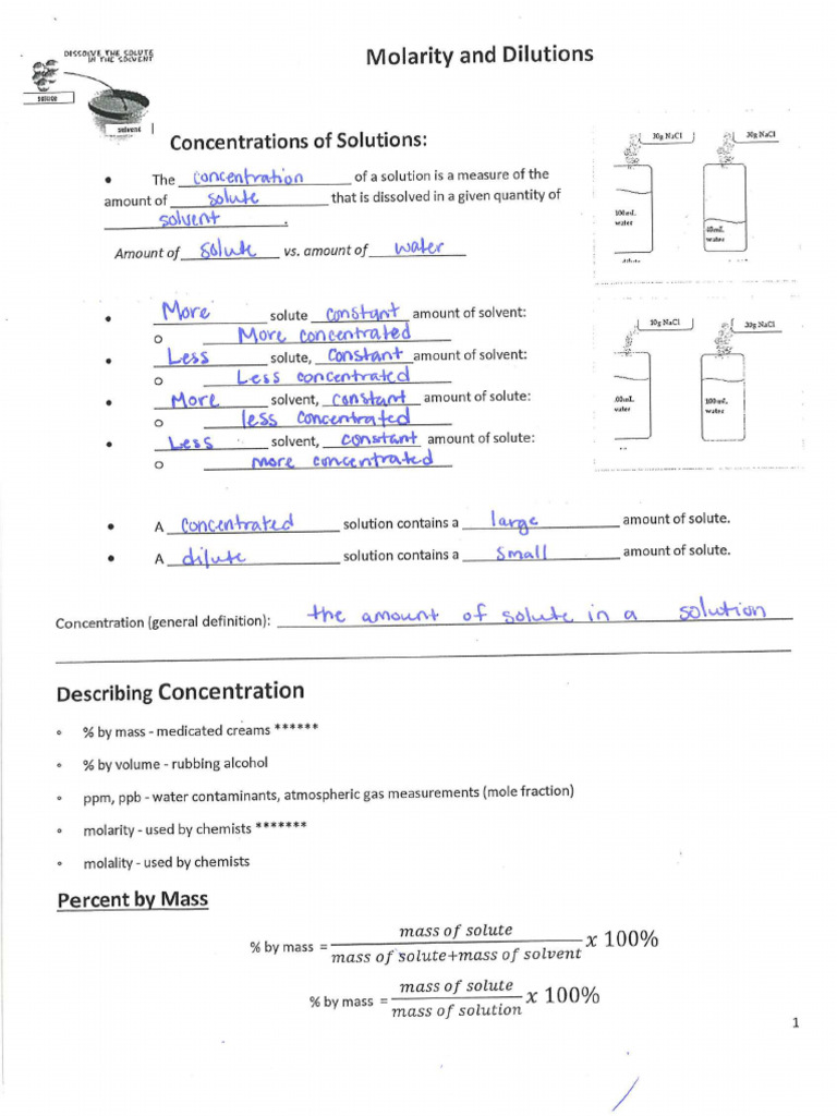 Molarity and Dilutions NOTES KEY | PDF