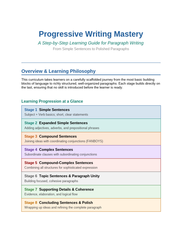 Progressive Writing Mastery | PDF | Semantics | Semantic Units