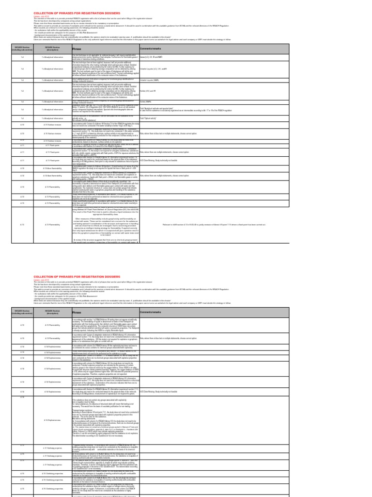 Standard Phrases To Use in REACH Registration Dossier Topublish250710 ...
