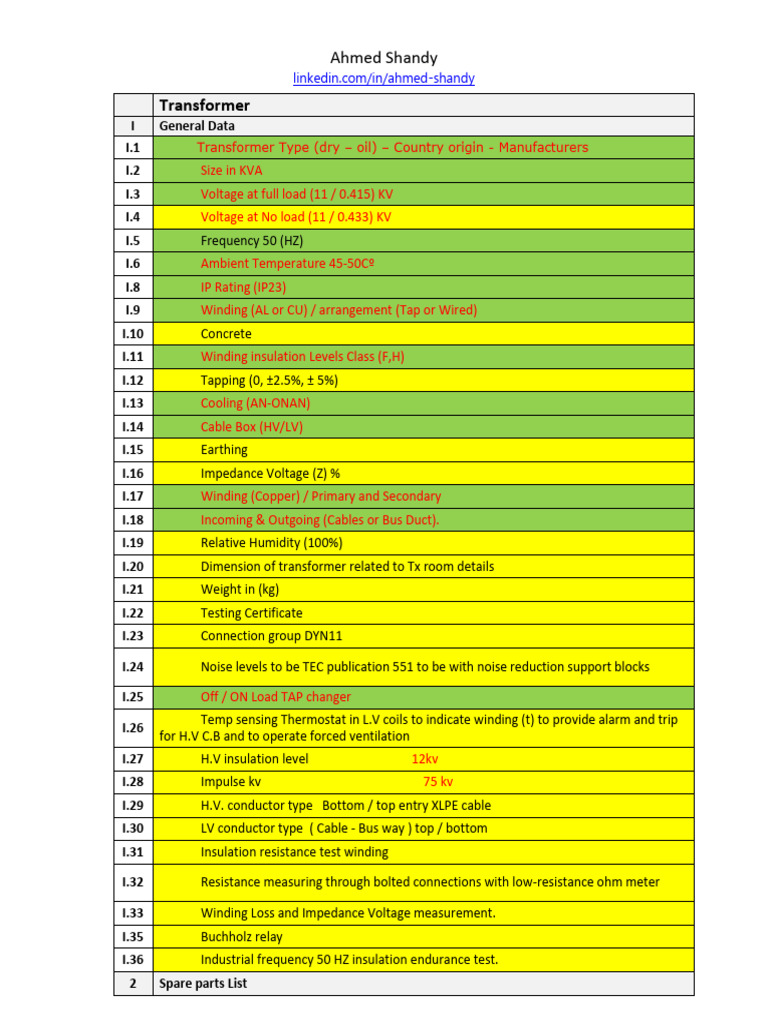 Transformer Check List | PDF