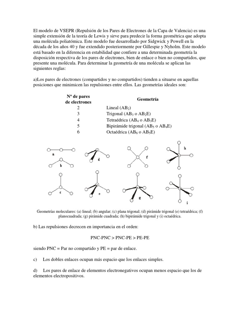 El Modelo de VSEPR | PDF | Enlace químico | Física atómica