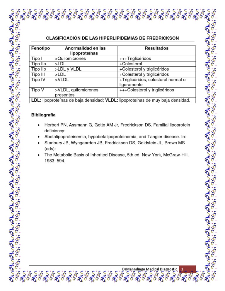 Clasificación de Hiperlipidemias de Fredrickson | PDF