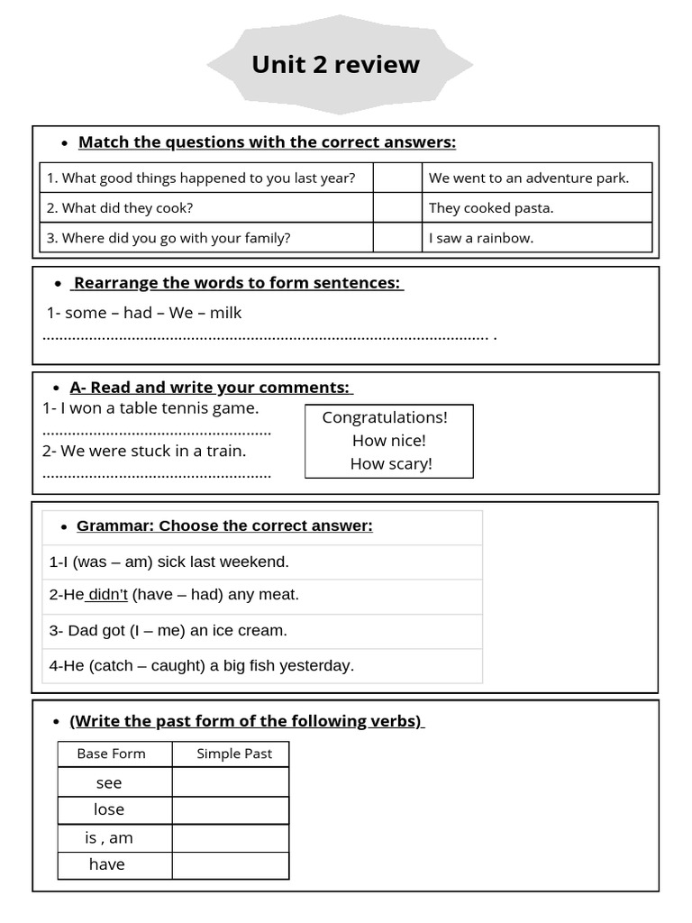 Wc3 U2 Review | PDF