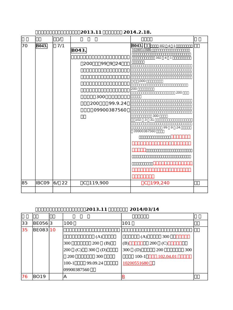 2013 Errata | PDF