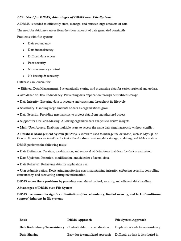 Unit 1 Short Material | PDF | Databases | Software Design
