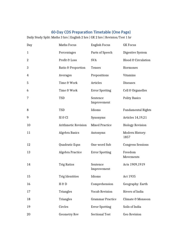 CDS 60 Day One Page Timetable | PDF | Mathematics