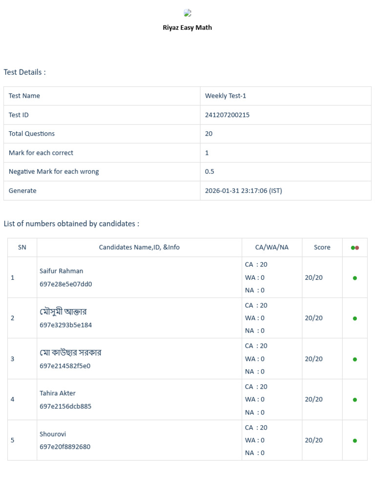 Results 1 2026-1st Batch | PDF