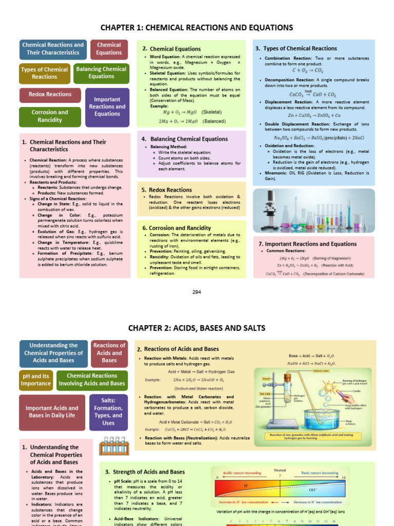 Science Power Notes | PDF | Genotype | Redox