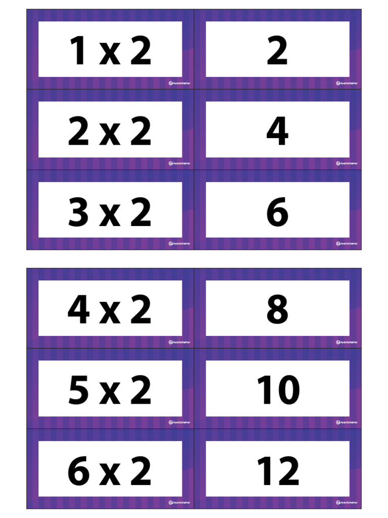 Multiplication Cards | PDF