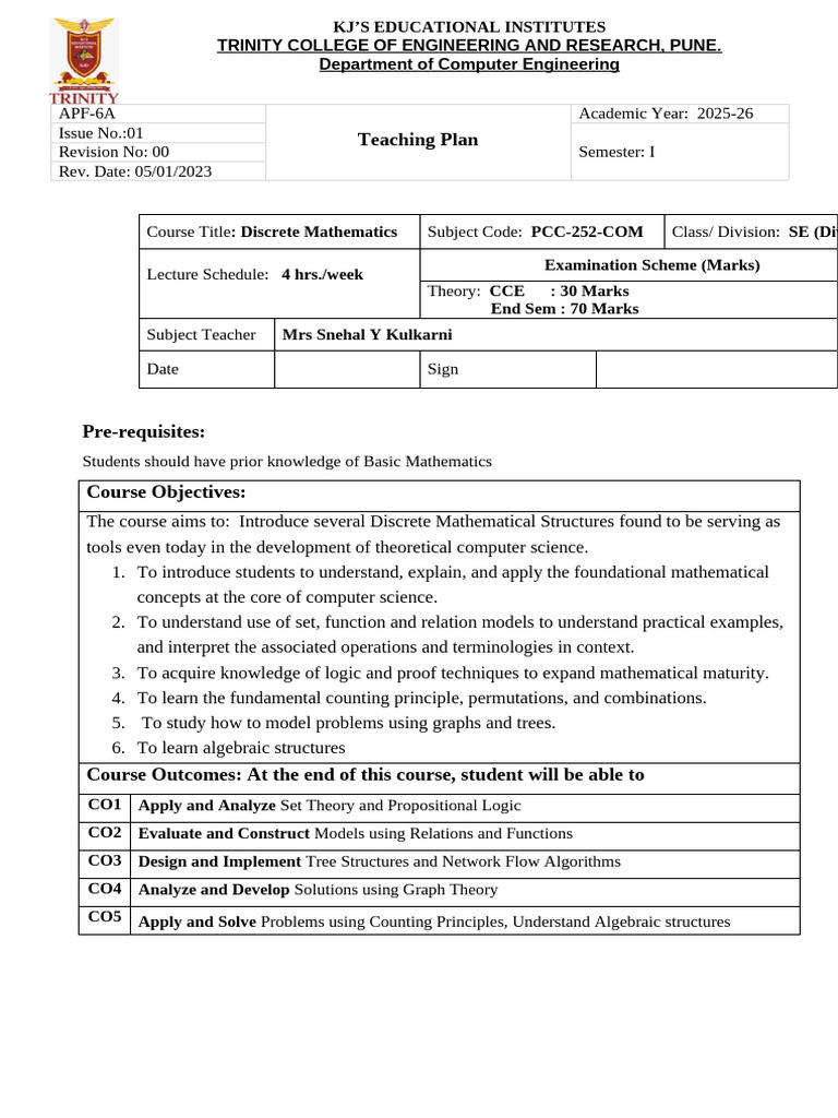 APF-6A Teaching Plan Expanded DM SE-C 25-26 SEM-II | PDF | Set ...