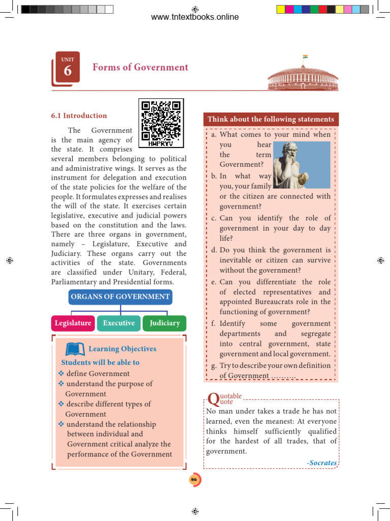 11 Forms of Govt | PDF