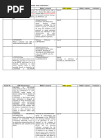 Navy Urinalysis Program Guidelines | PDF | United States Postal Service ...