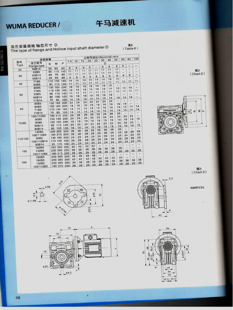 Catalog NMRV - Wuma | PDF