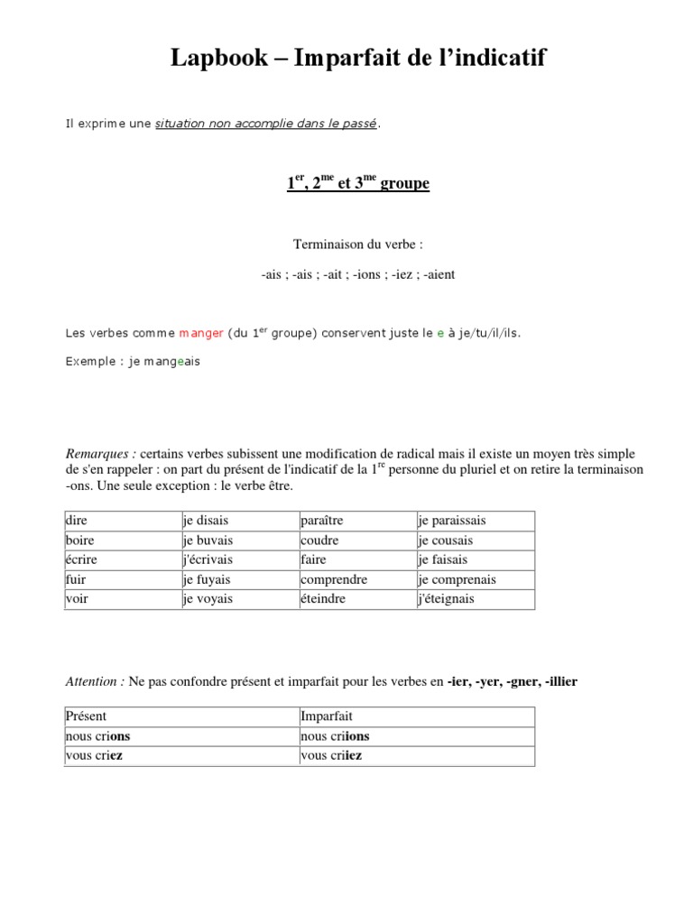 Imparfait de l'Indicatif : Guide Essentiel | PDF