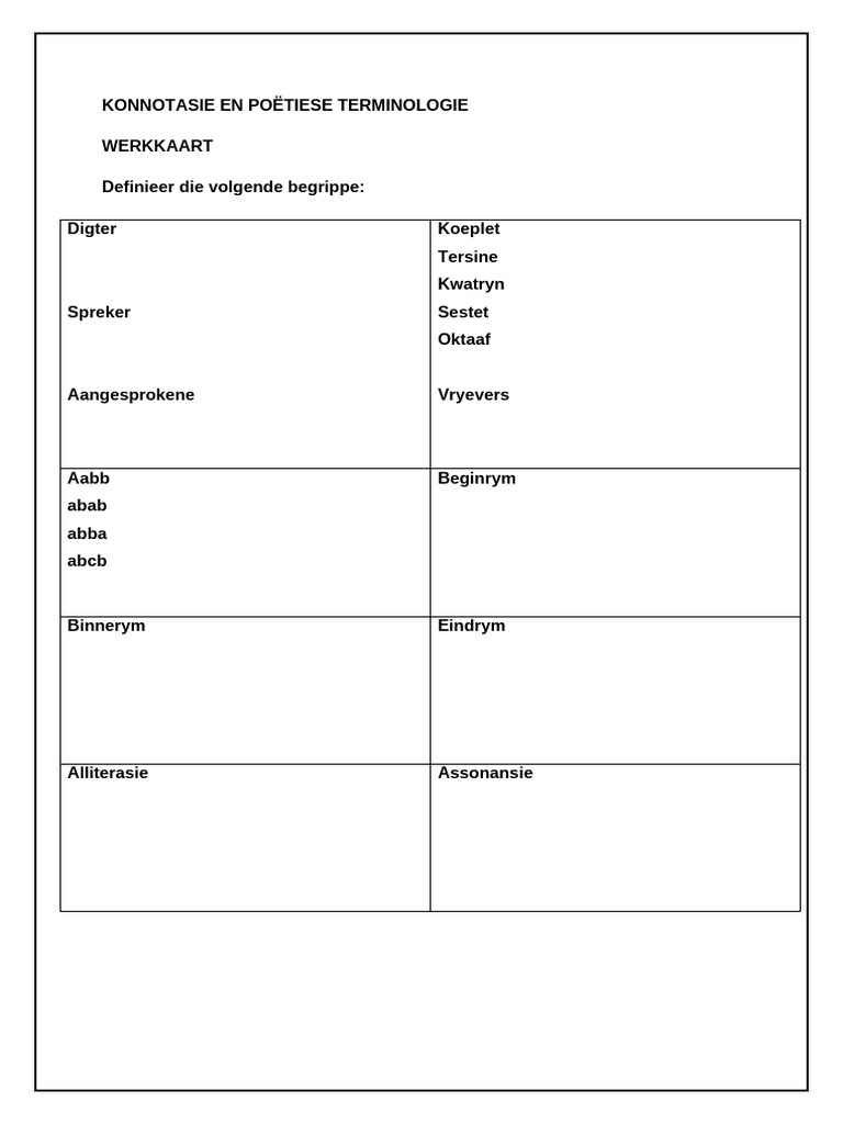 Konnotasie en Poëtiese Terminologie | PDF