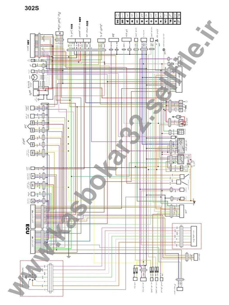 Wiring Diagram Benelli TNT 300 V 250 | PDF