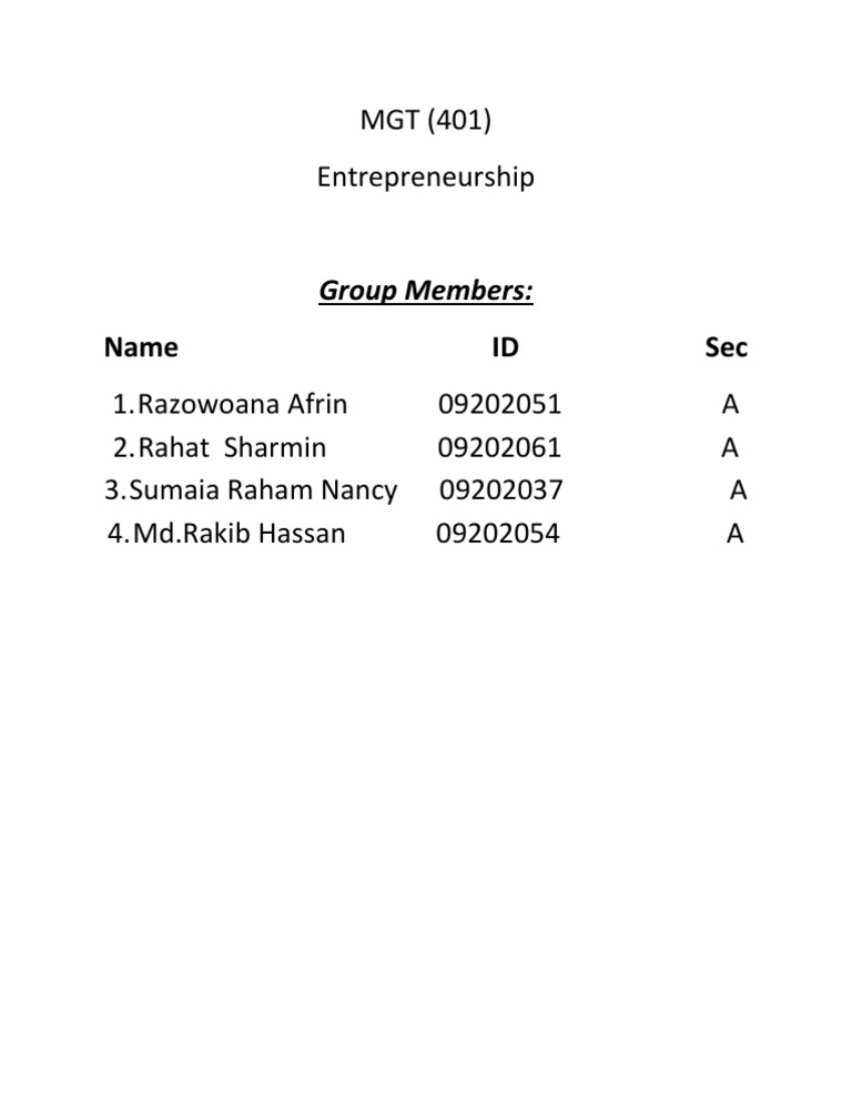 MGT 401 Entrepreneurship Group Members | PDF