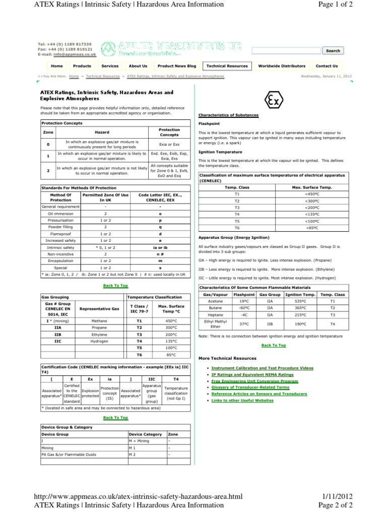 ATEX | PDF | Chemical Process Engineering | Chemistry