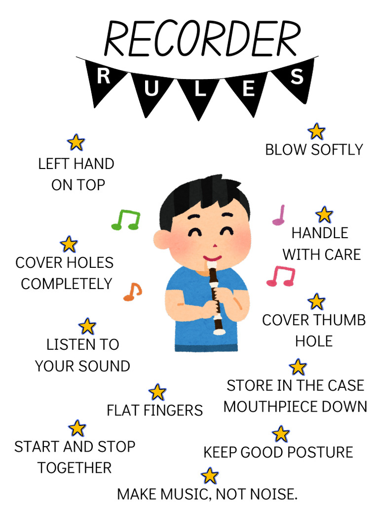 Recorder Rules Poster | PDF