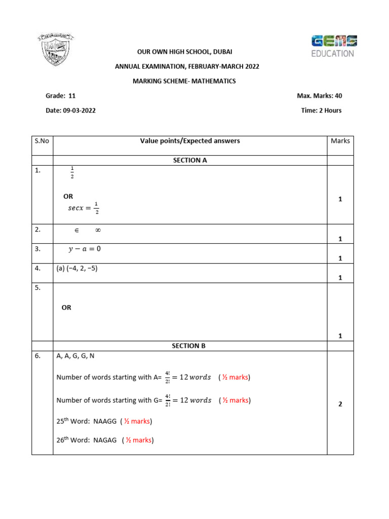 Annual Examination-Math-2022-MS | PDF | Circle | Elementary Mathematics