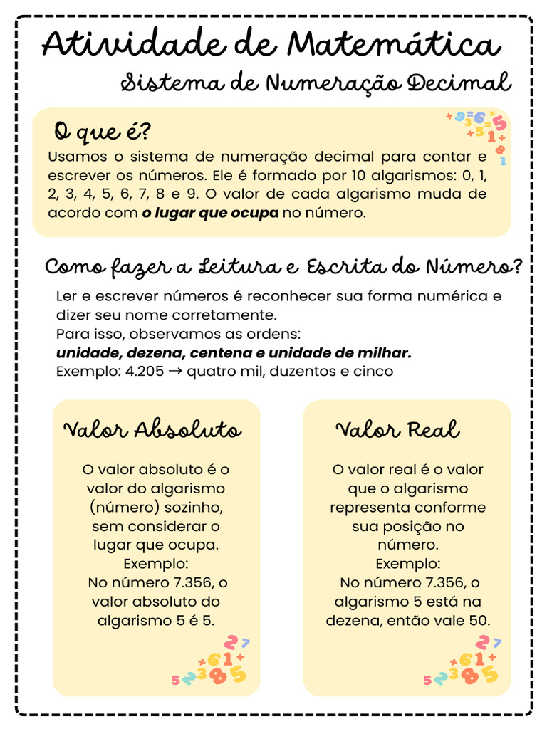 Sistema de Numeração Decimal 1 | PDF | Decimal | Números