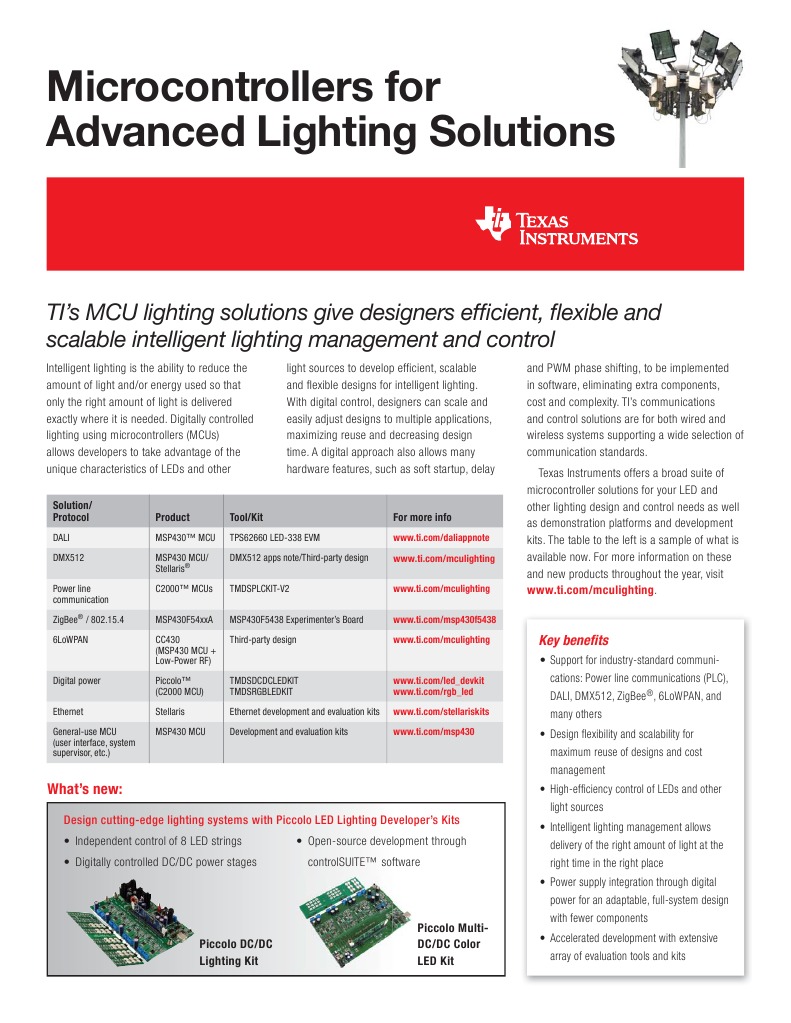 Microcontrollers For Adv Lighn | PDF | Microcontroller | License