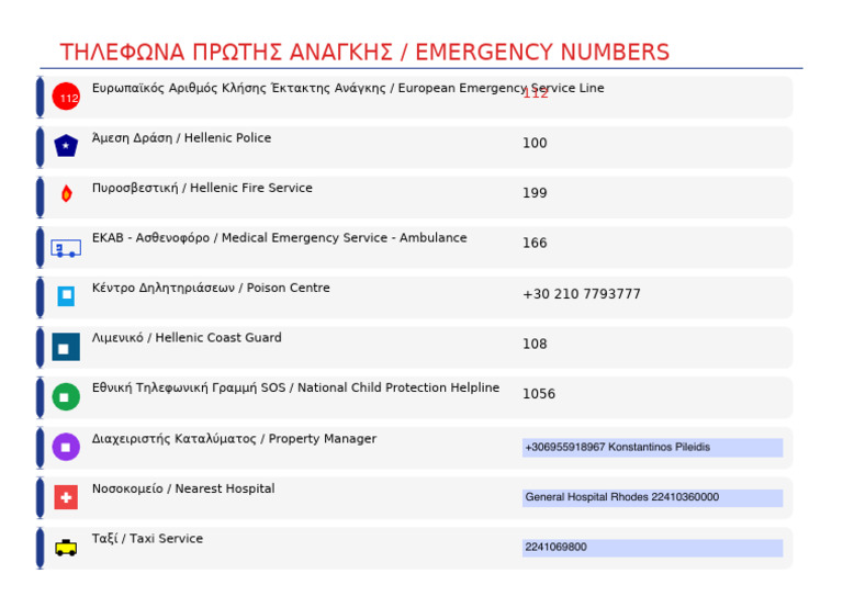 Emergency Numbers Landscape Icons Form | PDF