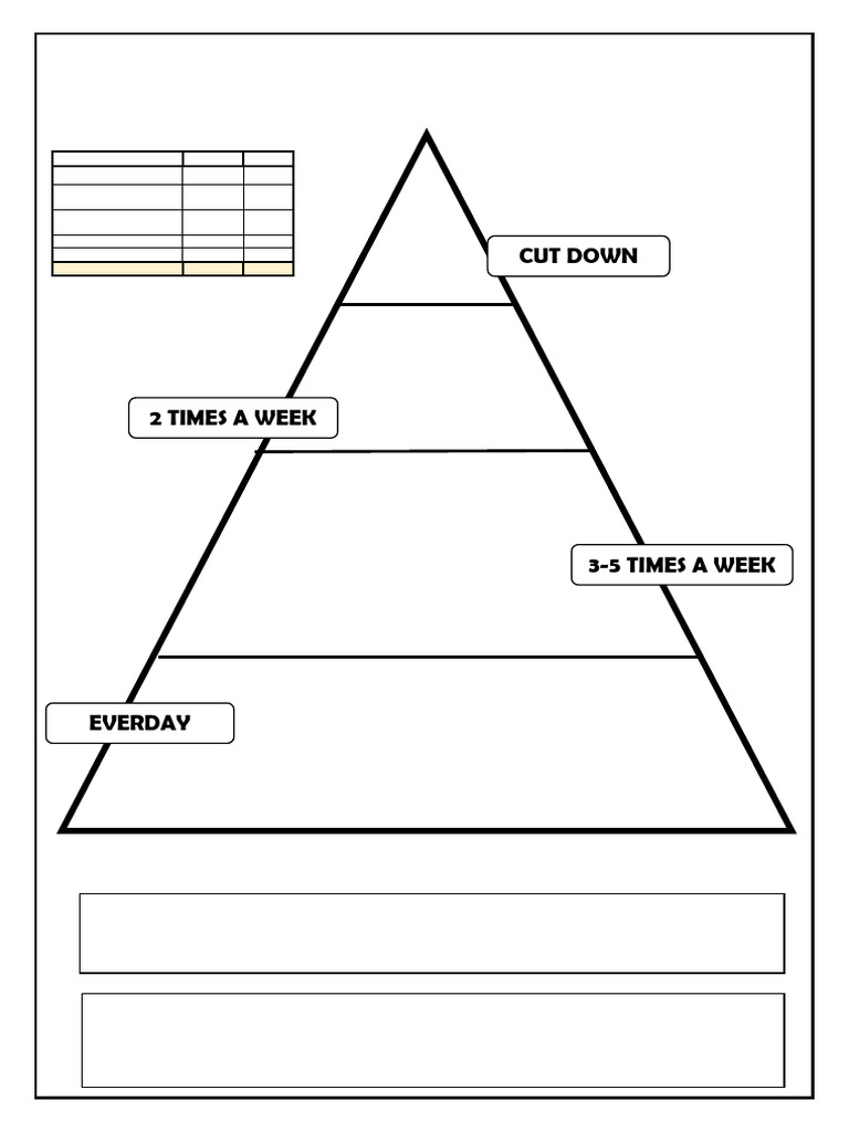 Hope 2 A1 My Activity Pyramid 11 | PDF