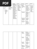 Case Study PN Pcap C Final | PDF | Pneumonia | Cough