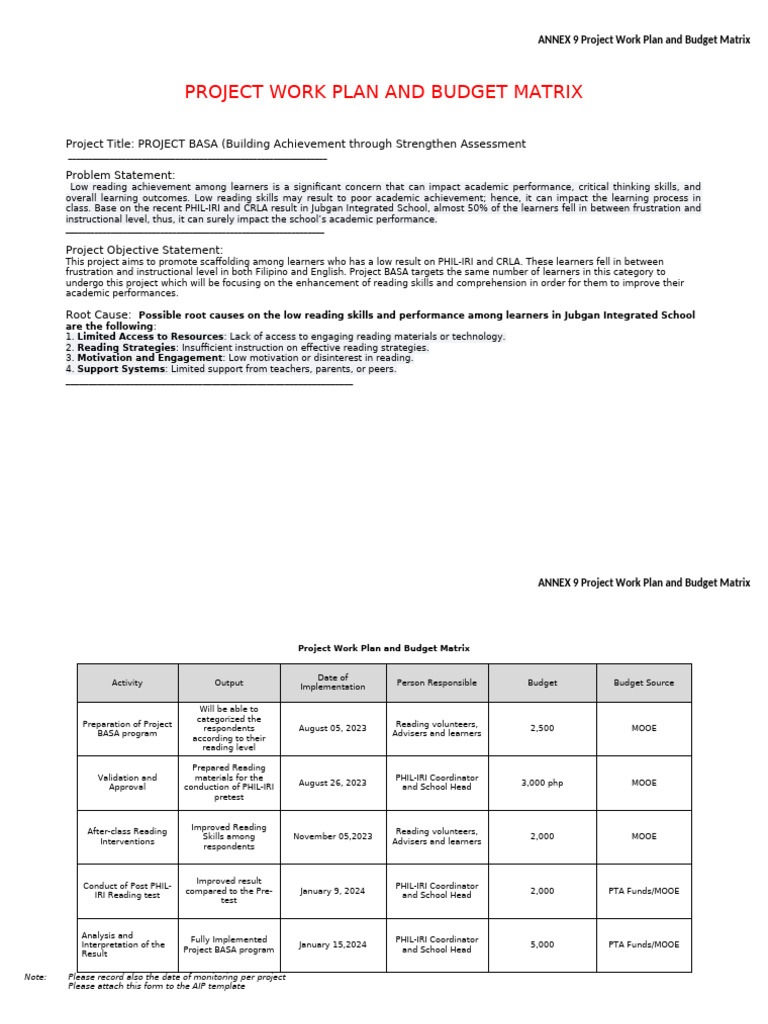 SIP-Annex-9 - Project-Work-Plan-and-Budget-Matrix Forton Taer Malou em ...