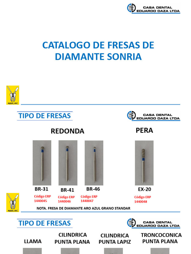 Portafolio de Fresas Sonria | PDF