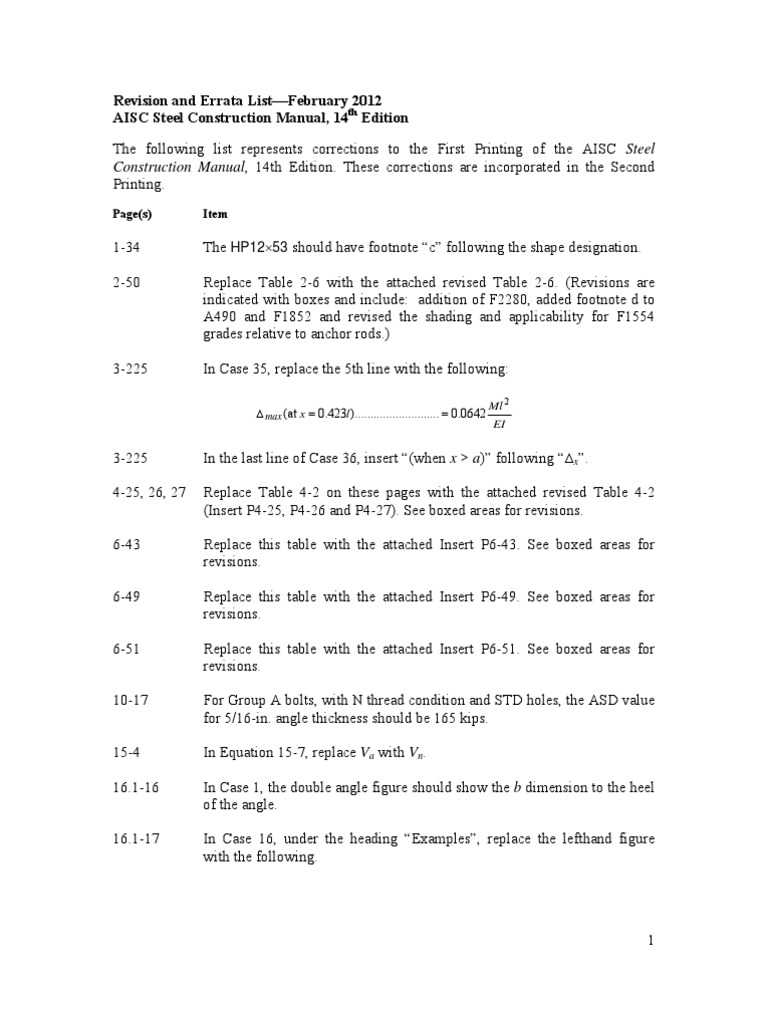 AISC Steel Manual 14th Ed. Errata | PDF | Teaching Methods & Materials | Science & Mathematics