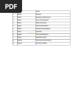 JKR Rates and Price List 2024-2025 | PDF | Deep Foundation | Building ...