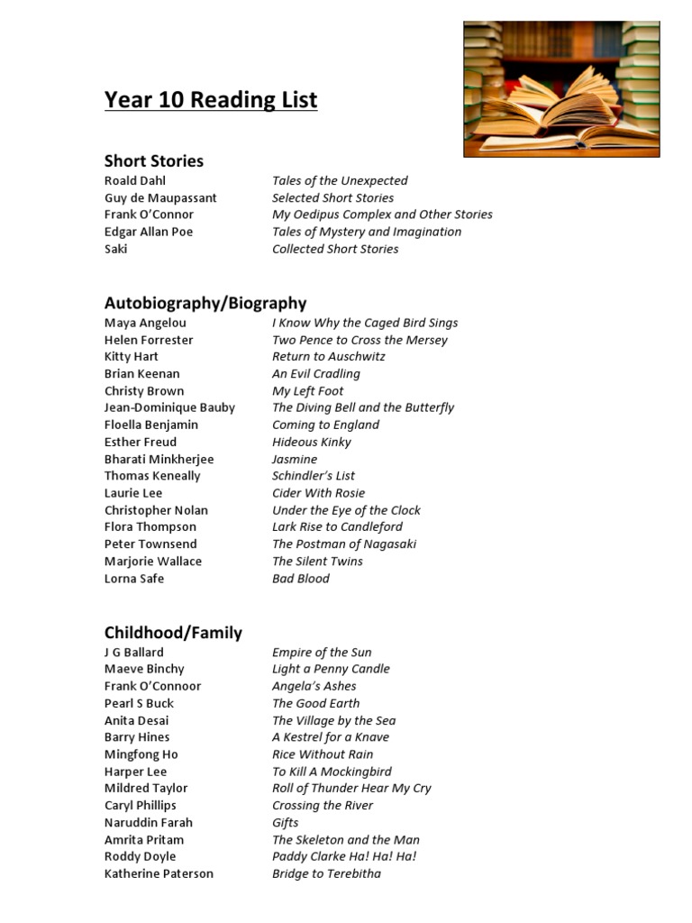 Year 10 Reading List | PDF | Brontë Family