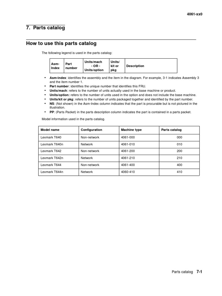 Lexmark T640 Printer Parts Catalog | PDF