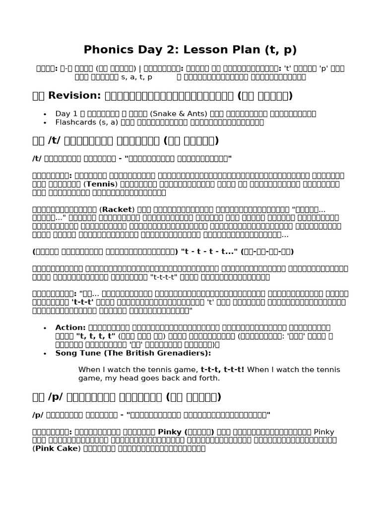 Lesson Plan Day 2 | PDF