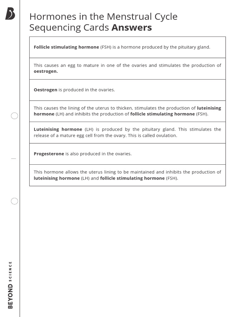 Hormones in The Menstrual Cycle Sequencing Cards Answers | PDF