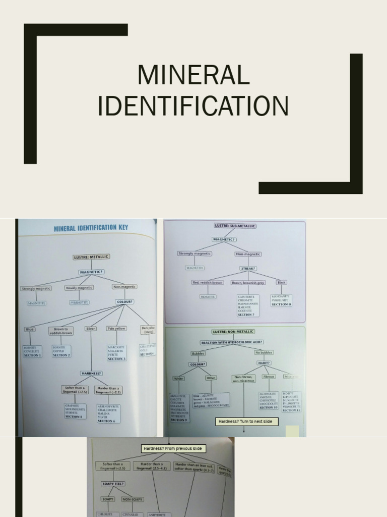 Mineral Identification Tables | PDF