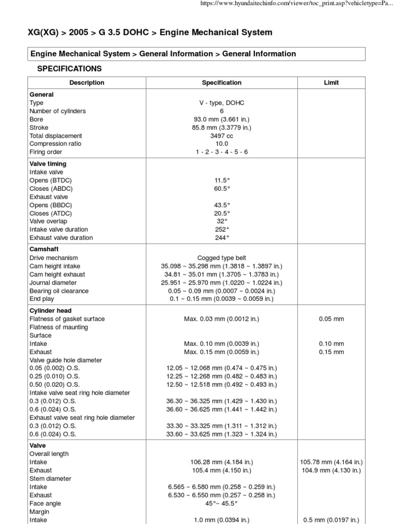 Hyundai Engine Torque Specifications | PDF | Piston | Cylinder (Engine)